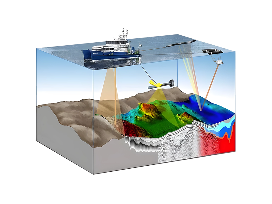 ROV & Diving – MOOR